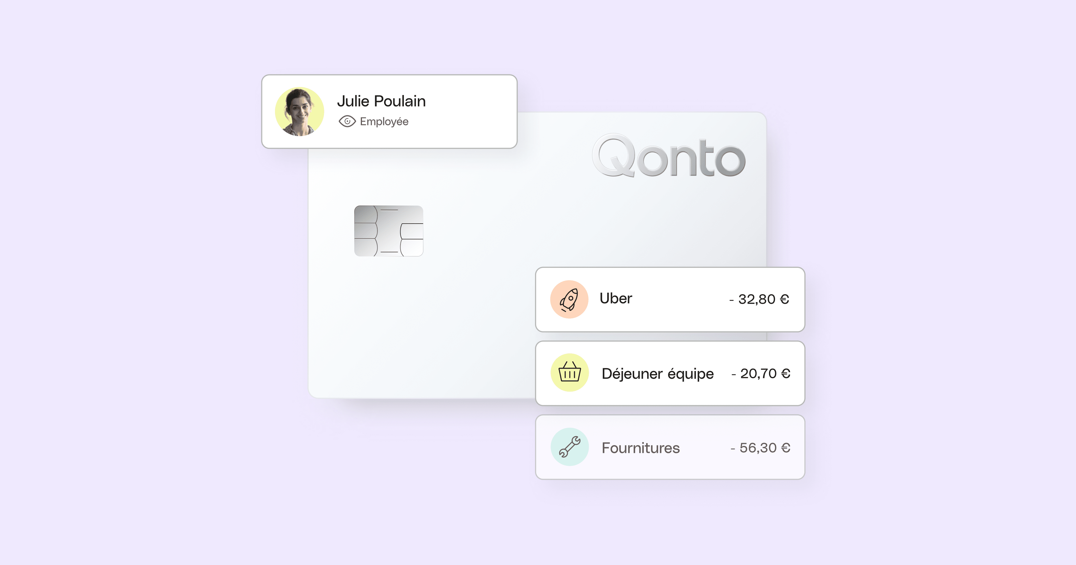 Carte corporate : gratuite et 100 % paramétrable